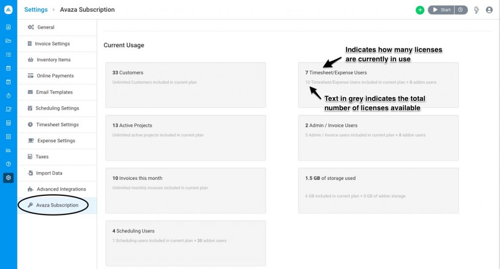 Managing an Avaza Subscription – Avaza Support