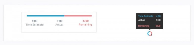 Task Management - Avaza Support