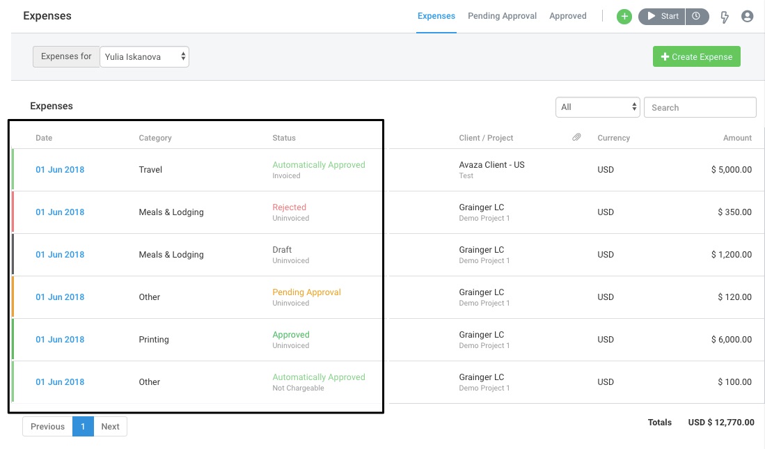 Expense Approvals - Avaza Support