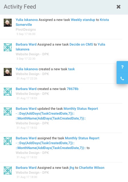 Actions displayed in the activity feed
