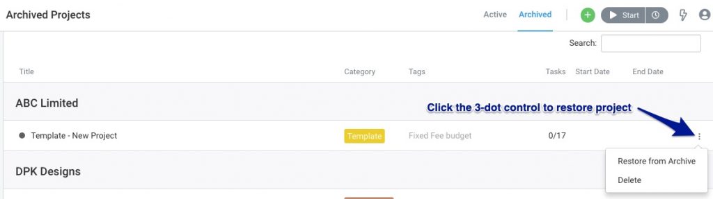 How is an Archived Project Different from an Active project?
