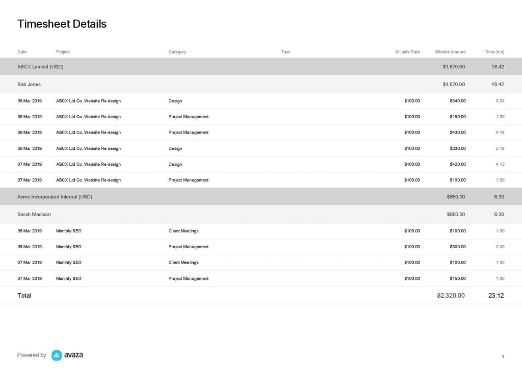 Timesheet Details Report – Avaza Support