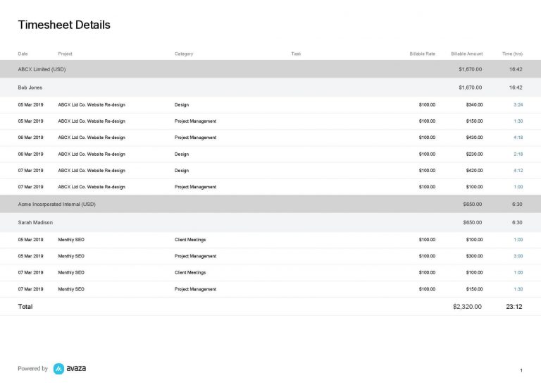Timesheet Details Report - Avaza Support