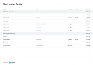 Fixed Amount Details Report - Avaza Support