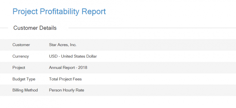 Project Profitability Report - Avaza Support