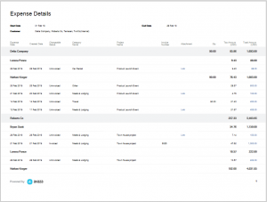 Expense Details Report - Avaza Support