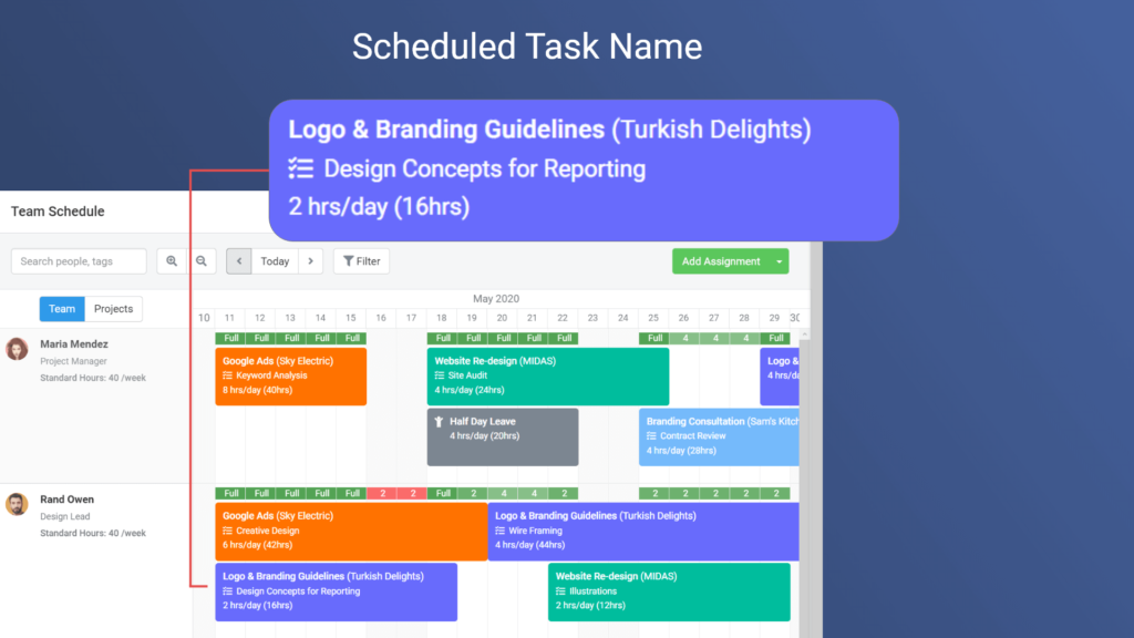 Resource Scheduling and Project Task Integration - Avaza Support