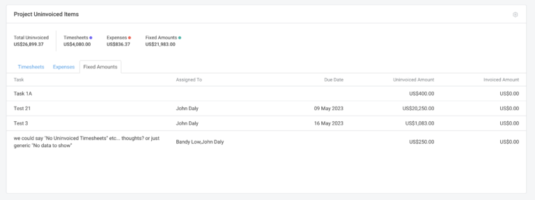 Project Uninvoiced Items Widget - Avaza Support